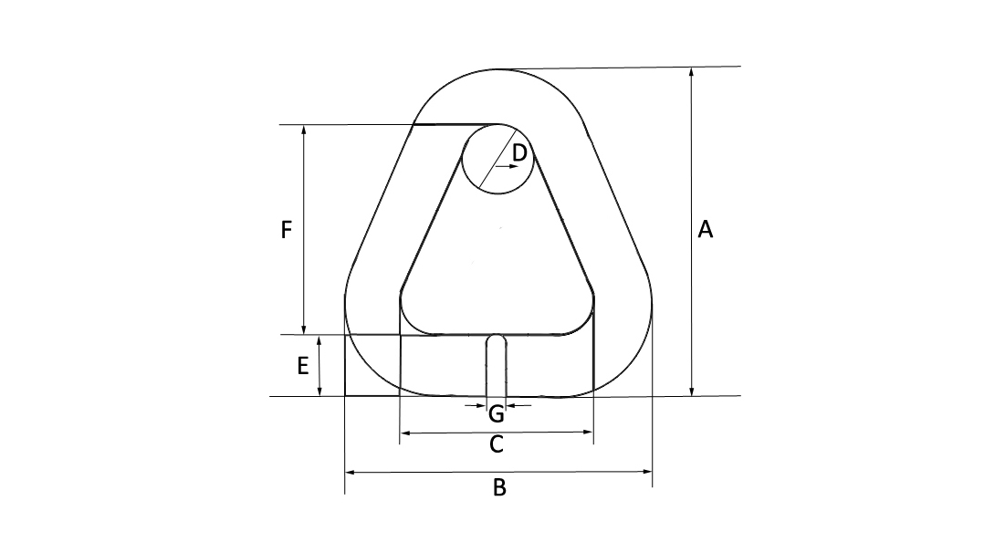 Lifting Steel Triangles – CTS Cargo Tie-Down Specialty