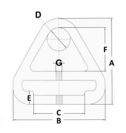 Lifting Steel Choker - CTS Cargo Tie-Down Specialty