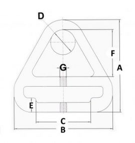 Lifting Steel Triangles Archives - CTS Cargo Tie-Down Specialty